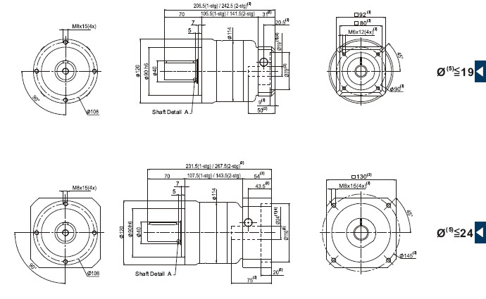 SERIES PEII – APEX DYNAMICS France