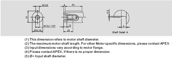 SERIES PEII – APEX DYNAMICS France